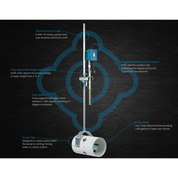 Sweep Away The Muck & Mess From Your Lake Bottom | Boat Lift Blog